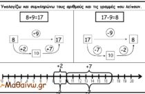 ασκησεις για προετοιμασια α δημοτικου Archives - Μαθαίνω