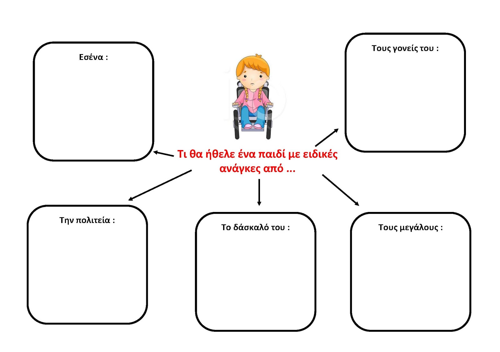 Παγκόσμια ημέρα Ατόμων με Αναπηρία - Δραστηριότητες