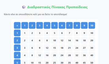 Α ΔΗΜΟΤΙΚΟΥ ΔΙΑΔΡΑΣΤΙΚΕΣ ΑΣΚΗΣΕΙΣ